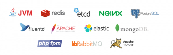 Docker, Kubernetes and the Rise of Cloud Native Databases | YugabyteDB