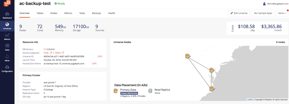 Distributed Backups In Multi Region Yugabytedb Clusters Yugabyte