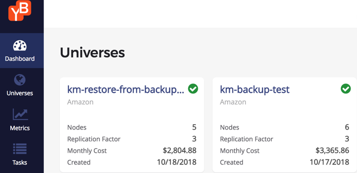 Getting Started With Distributed Backups In Yugabytedb Yugabyte