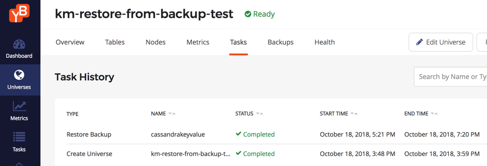 Getting Started With Distributed Backups In Yugabytedb Yugabyte