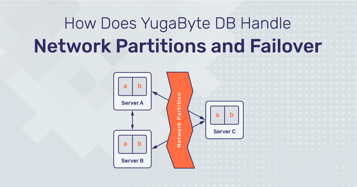 Achieving Fast Failovers After Network Partitions In A Distributed Sql Database Yugabyte