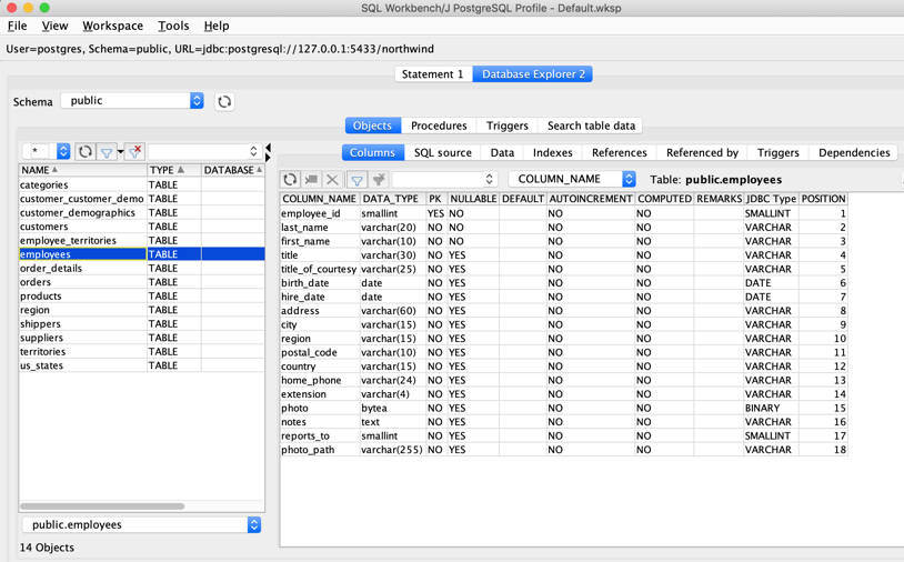 Getting Started With Sql Workbenchj On A Distributed Sql Database Yugabyte