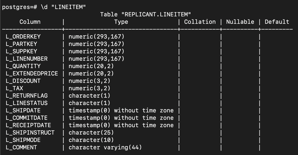 Zero Downtime Migrations From Oracle To A Cloud Native Postgresql