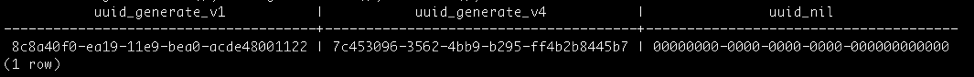 Working With Postgresql Data Types In Yugabytedb Yugabyte