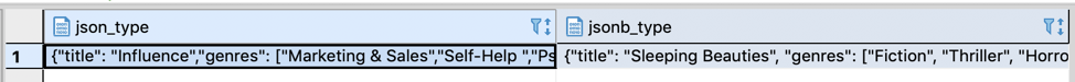 Working With Postgresql Data Types In Yugabytedb Yugabyte