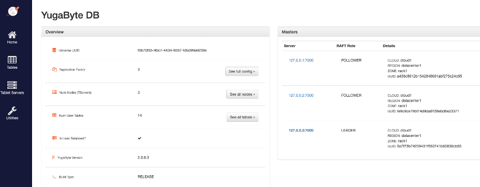 Getting Started With Dbschema On A Distributed Sql Database Yugabyte