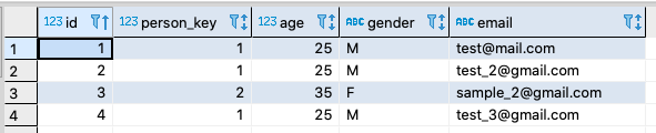 Distributed Sql Tips And Tricks Feb 14 2020 Yugabyte