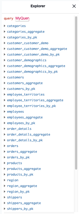 Basic Crud Operations Using Hasura Graphql With Distributed Sql On Gke Yugabyte