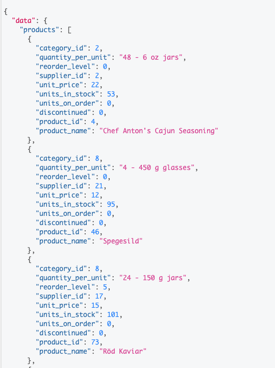 Basic Crud Operations Using Hasura Graphql With Distributed Sql On Gke Yugabyte