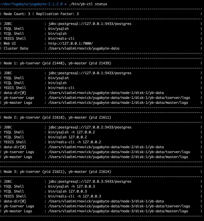 Scaling A Hasura Graphql Backend With Distributed Sql Yugabyte
