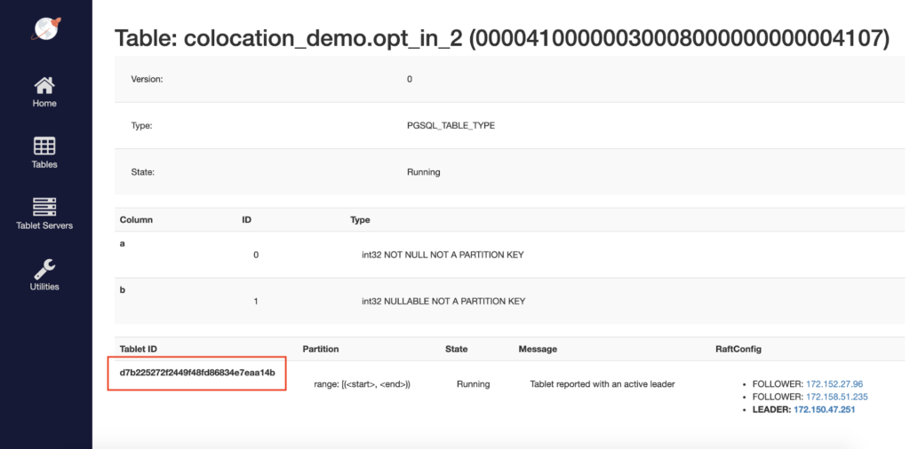 Boosting Performance for Small Distributed SQL Data Sets with Colocated ... Boosting Performance for Small Distributed SQL Data Sets with Colocated ...