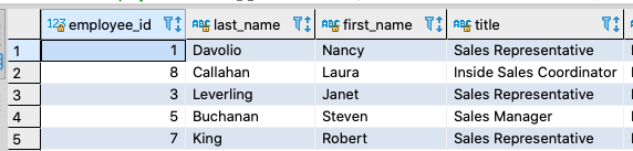 Oracle vs PostgreSQL: First Glance - Testing YugabyteDB’s Compatibility ... Oracle vs PostgreSQL: First Glance - Testing YugabyteDB’s Compatibility ...