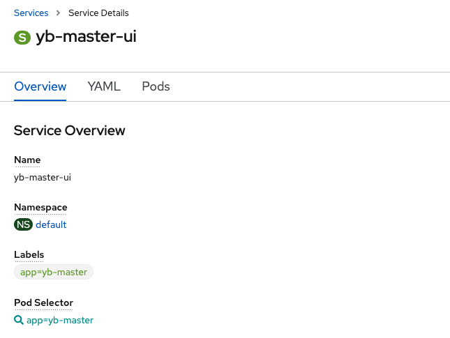 Getting Started With Distributed Sql On Red Hat Openshift With Yugabytedb Operator Yugabyte