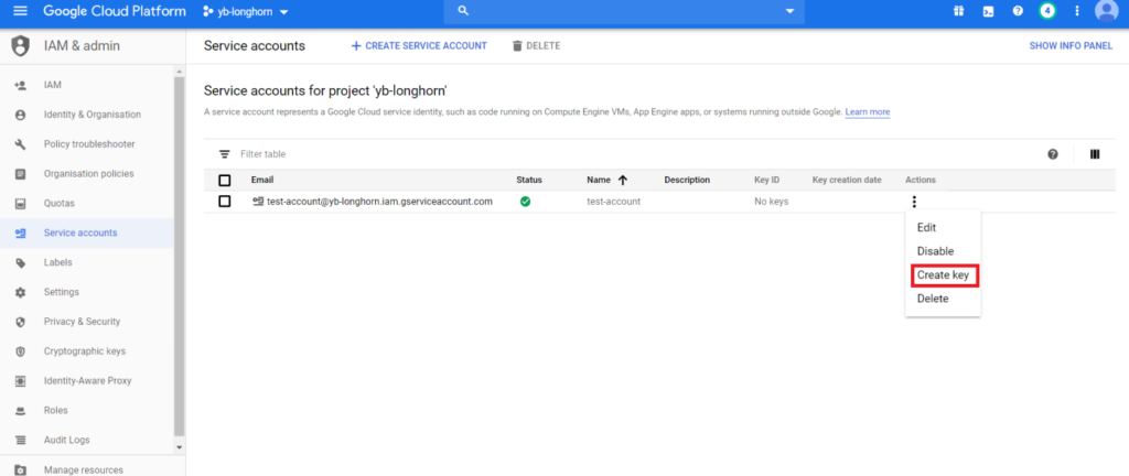 Getting Started With Longhorn Distributed Block Storage And Cloud Native Distributed Sql Yugabyte