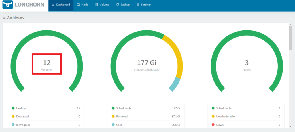 Getting Started With Longhorn Distributed Block Storage And Cloud Native Distributed Sql Yugabyte