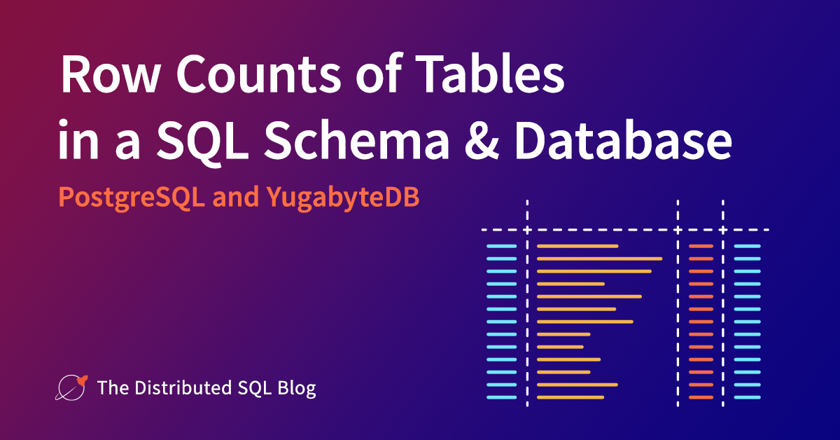Row Counts Of Tables In A Sql Schema And Database Postgresql Vs