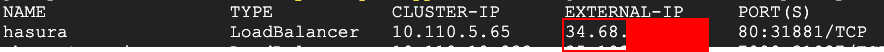 Deploying A Real Time Location App With Hasura Graphql Engine And Distributed Sql Yugabyte