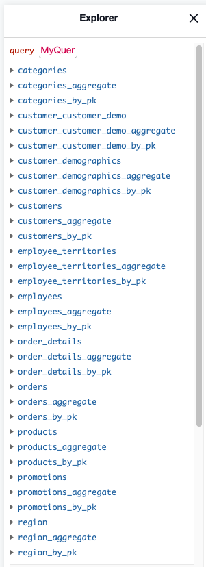 Getting Started With Hasura Graphql Remote Joins On Multi Cloud Distributed Sql Yugabyte