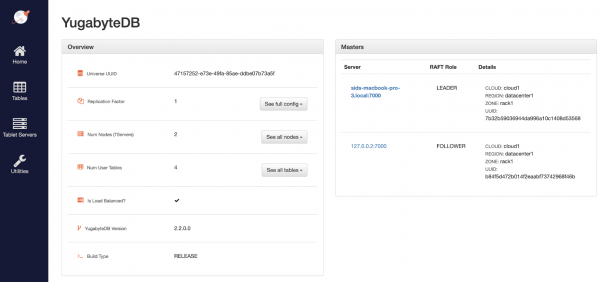 Get Started with Yugabyte database using Yugabyted