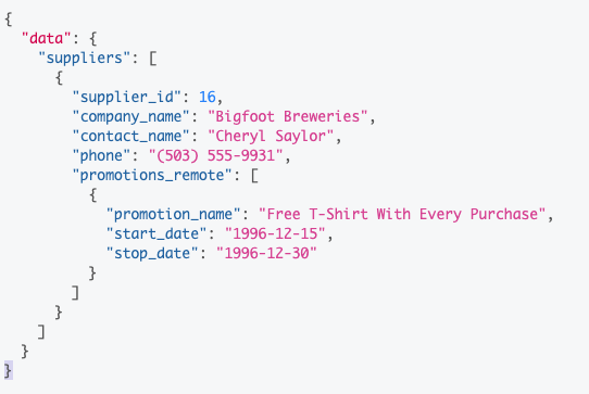 Getting Started With Hasura Graphql Remote Joins On Multi Cloud Distributed Sql Yugabyte