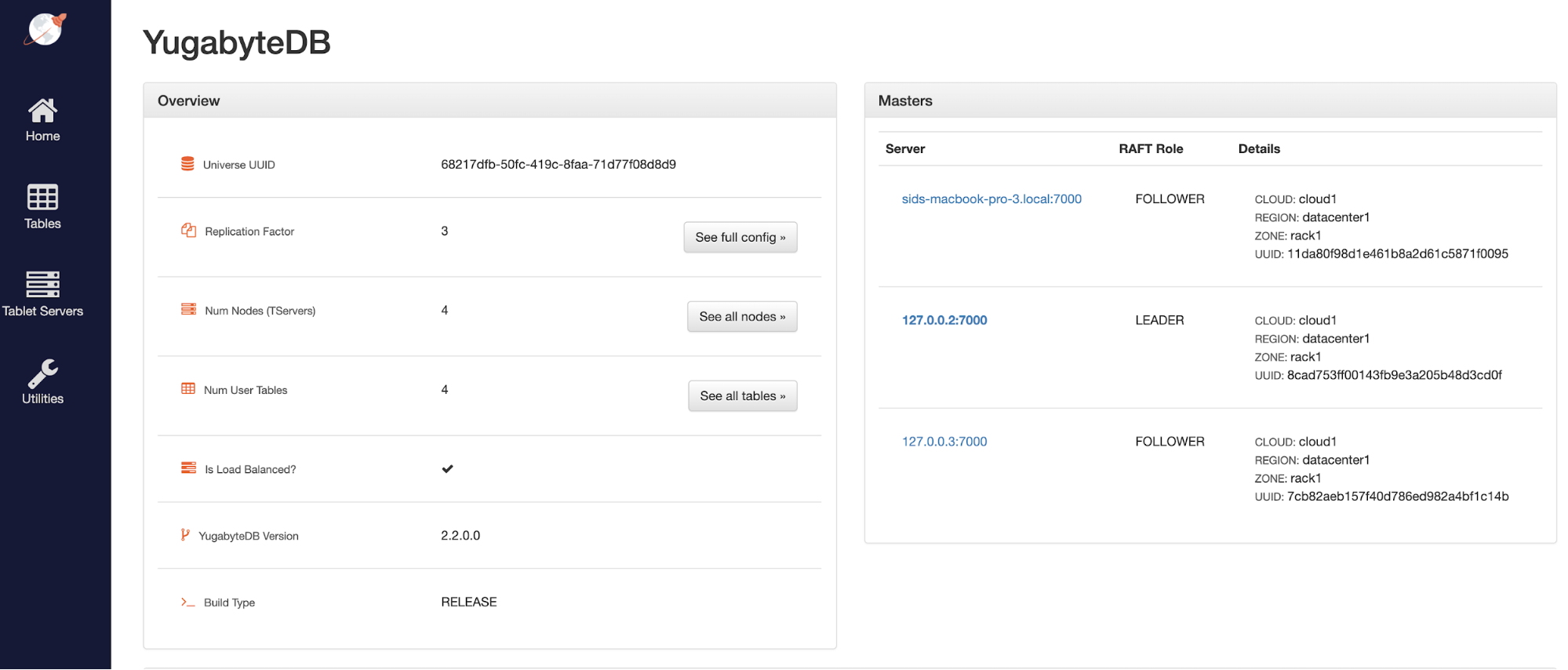 Get Started with Yugabyte database using Yugabyted