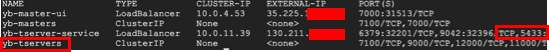 Use Retool To Quickly Build Distributed Sql And React Apps Yugabyte