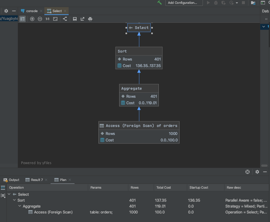 Getting Started With Intellij Idea And Distributed Sql Yugabyte