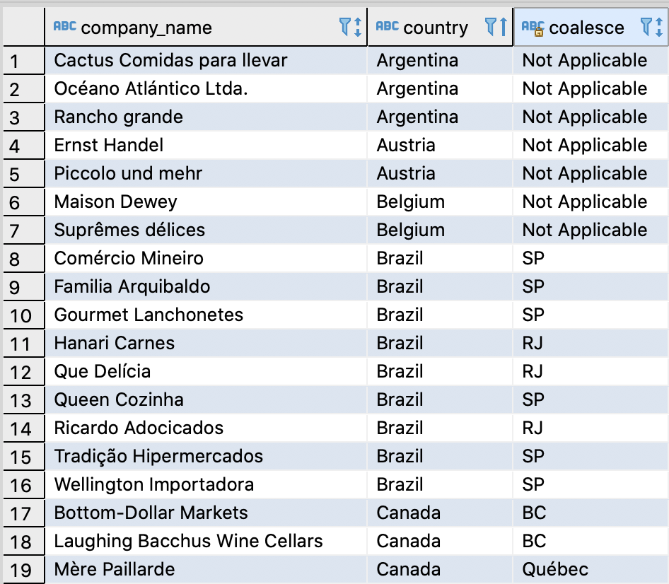 Distributed SQL Tips and Tricks for PostgreSQL and Oracle DBAs - Sep 9, 2020 | Yugabyte