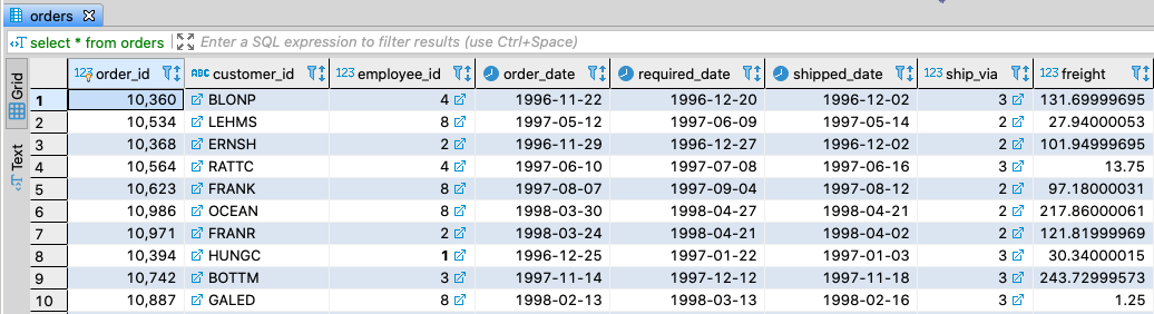Effortless Database Installation Thanks To Yugabytedbs Postgresql Compatibility