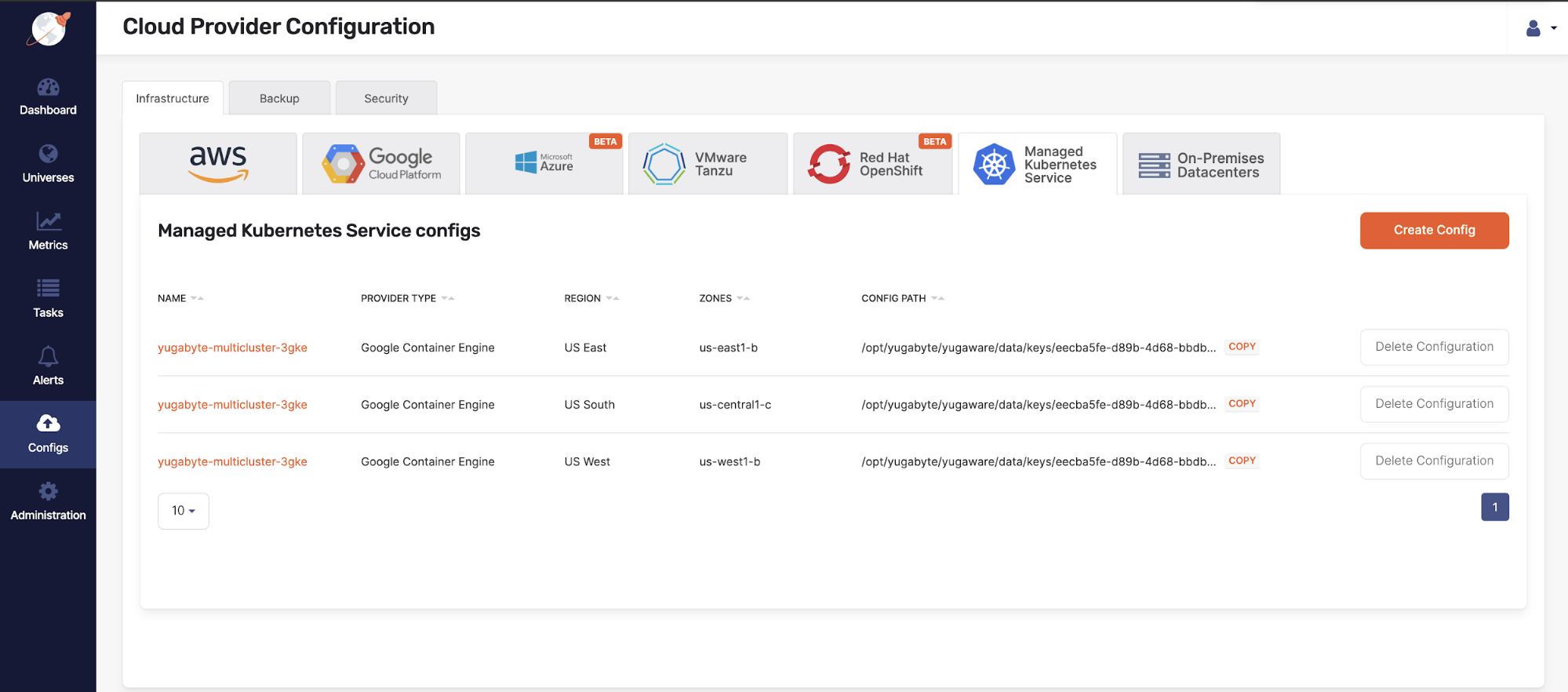 Distributed Sql Databases On Kubernetes Webinar Recap Yugabyte