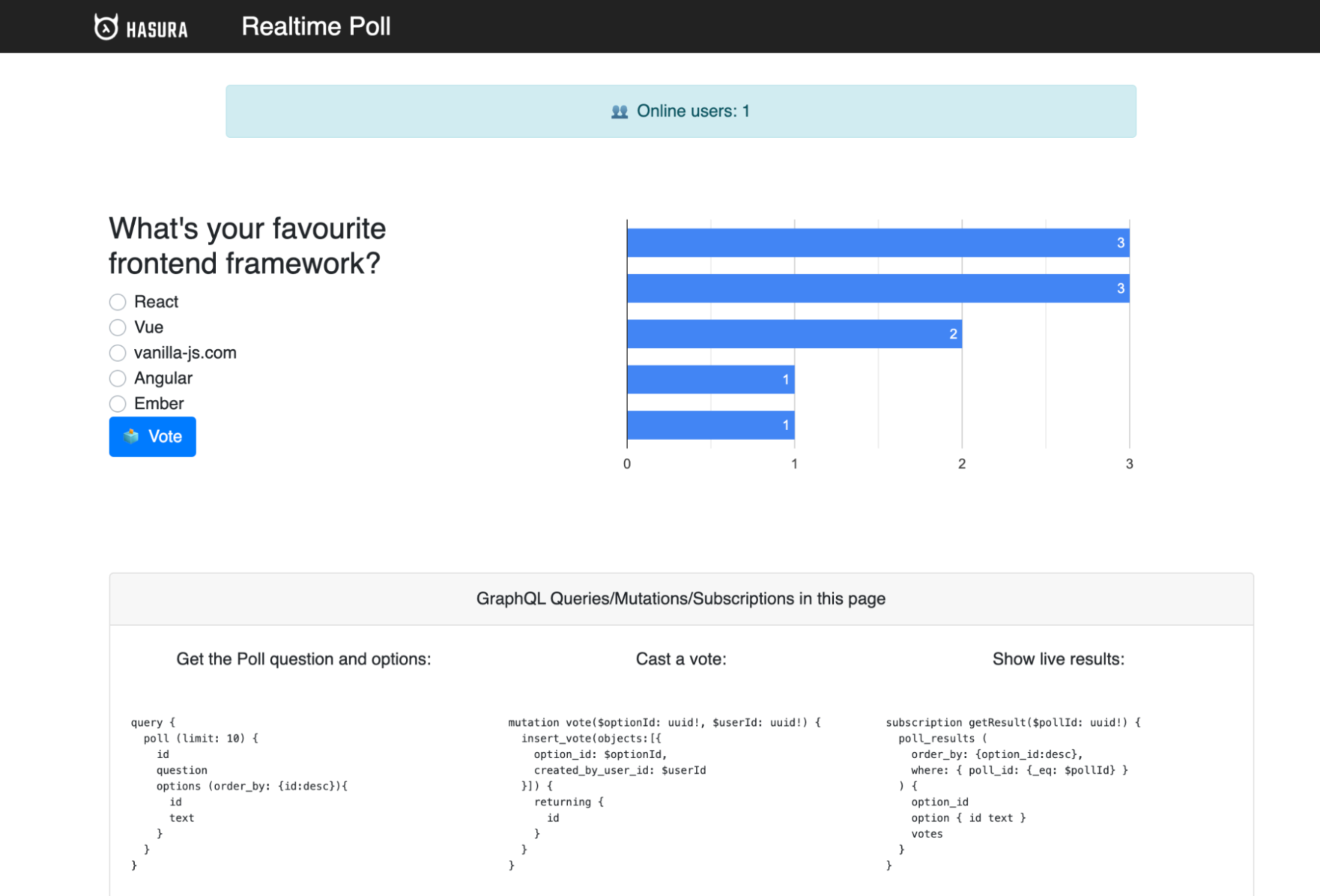 Deploy Real-Time Polling App with Hasura Cloud / Yugabyte DB Managed