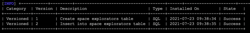 Schema Versioning In Yugabytedb Using Flyway Yugabyte