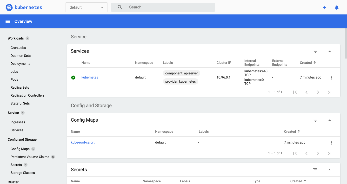 Deploy Cloud Native Spring Boot Applications On Minikube Yugabytedb