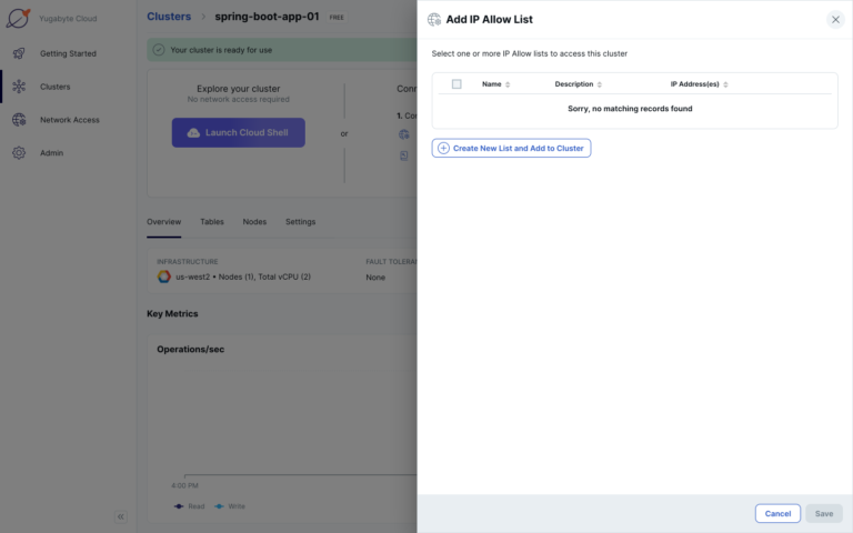 Deploy Cloud Native Spring Boot Applications On Minikube Yugabytedb