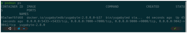 Tutorial Getting Started With Yugabytedb And Docker Yugabyte 7863