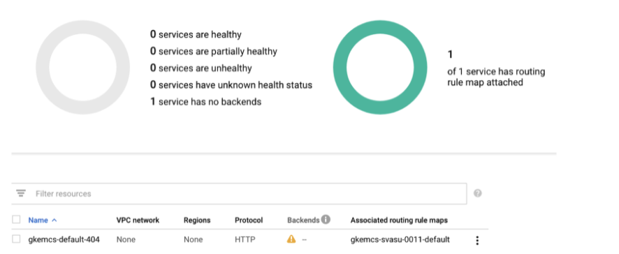 Tutorial How To Deploy Multi Region Yugabytedb On Gke Using Multi Cluster Services Yugabyte