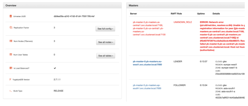 Tutorial How To Deploy Multi Region Yugabytedb On Gke Using Multi Cluster Services Yugabyte