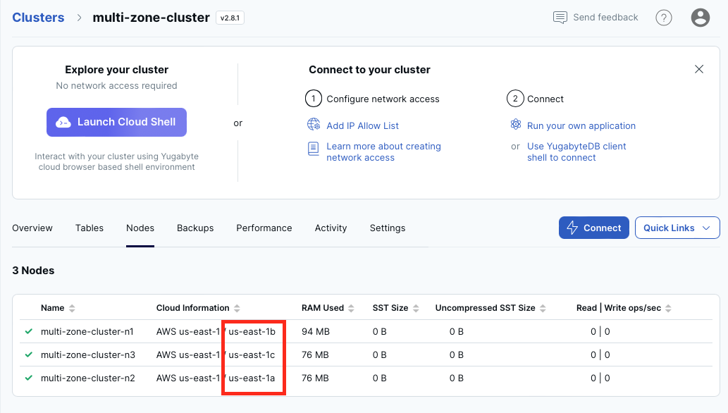 GraphQL API Layer: Setting Up a Scalable and Highly-Available Solution