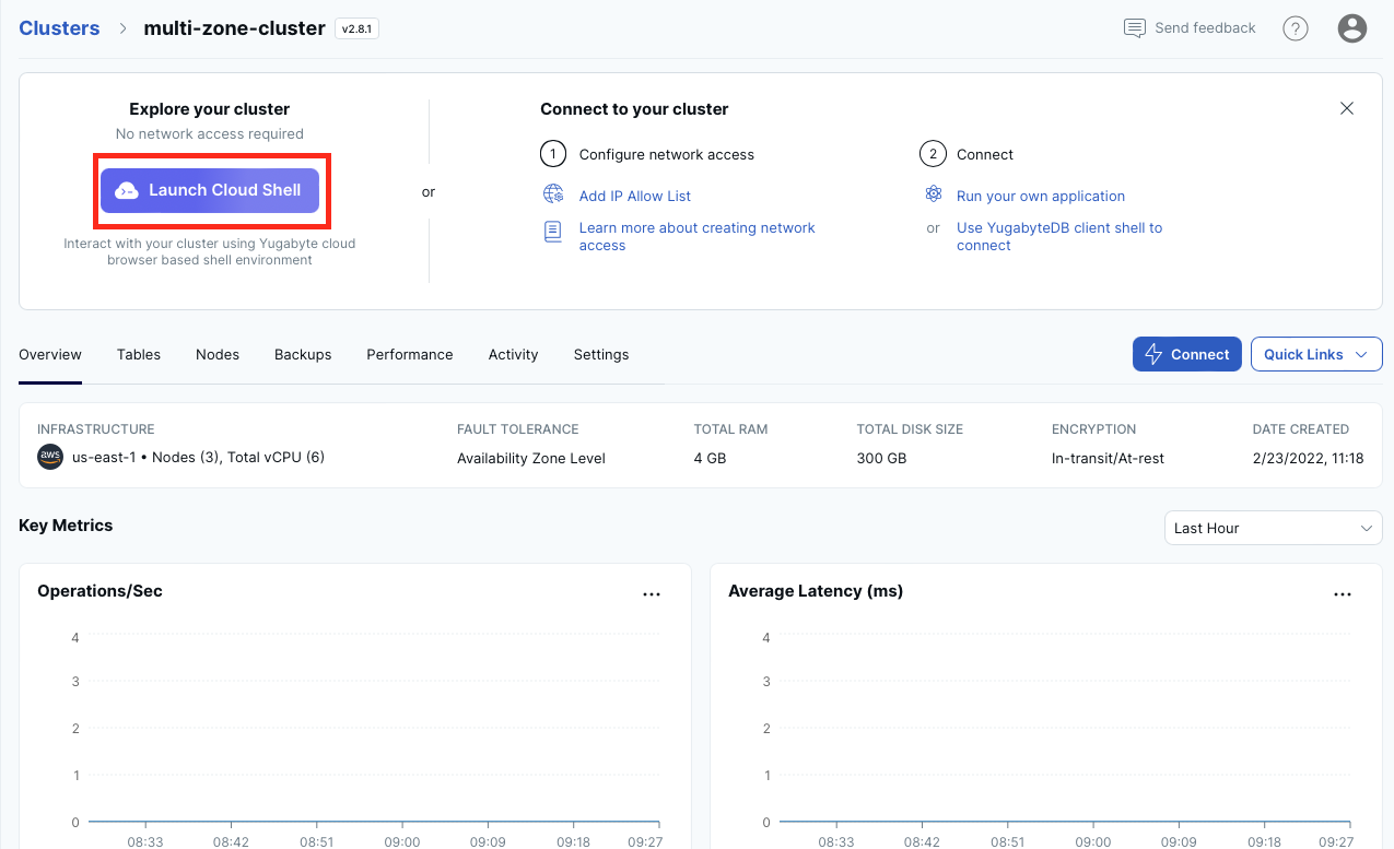 Graphql Api Layer Setting Up A Scalable And Highly Available Solution