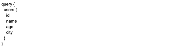 GraphQL API Layer: Setting Up a Scalable and Highly-Available Solution