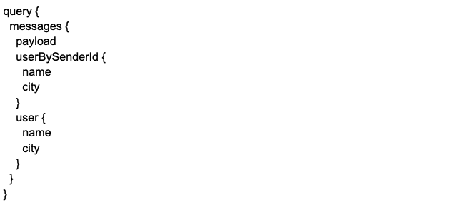 Graphql Api Layer Setting Up A Scalable And Highly Available Solution