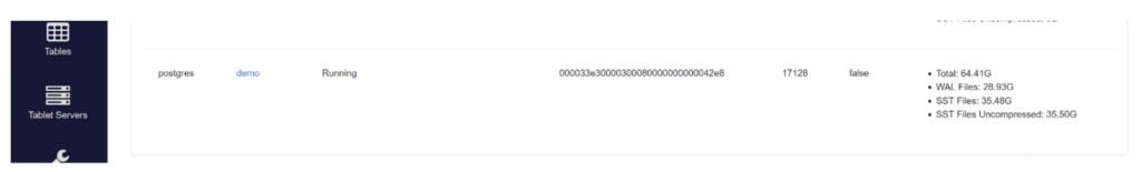 Distributed SQL Sharding: How Many Tablets and at What Size? | YugabyteDB