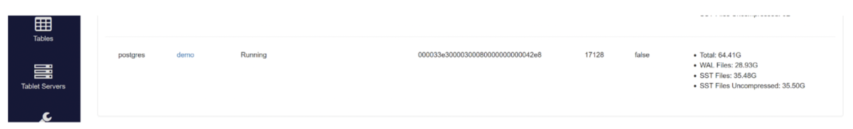 Distributed SQL Sharding: How Many Tablets and at What Size? | YugabyteDB