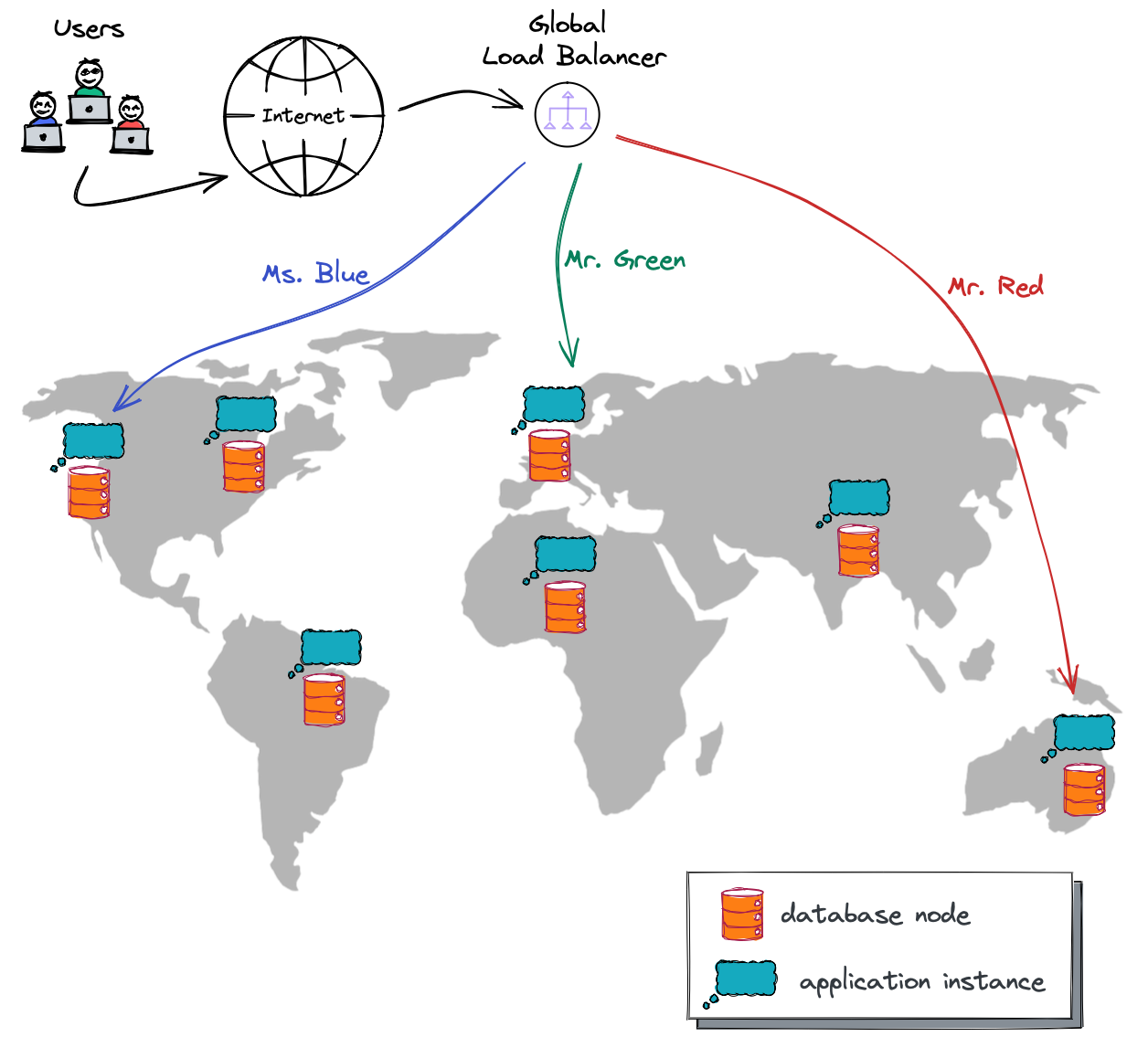 How Geo-Distributed Apps are Different and Better | YugabyteDB How Geo-Distributed Apps are Different and Better | YugabyteDB
