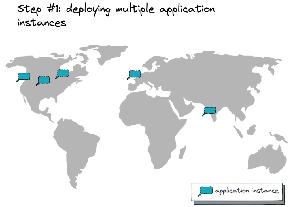 How To Build Geo Distributed Apps Yugabytedb