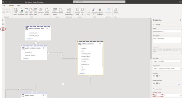 Build An Interactive Data Analytics Power Bi Dashboard Yugabytedb