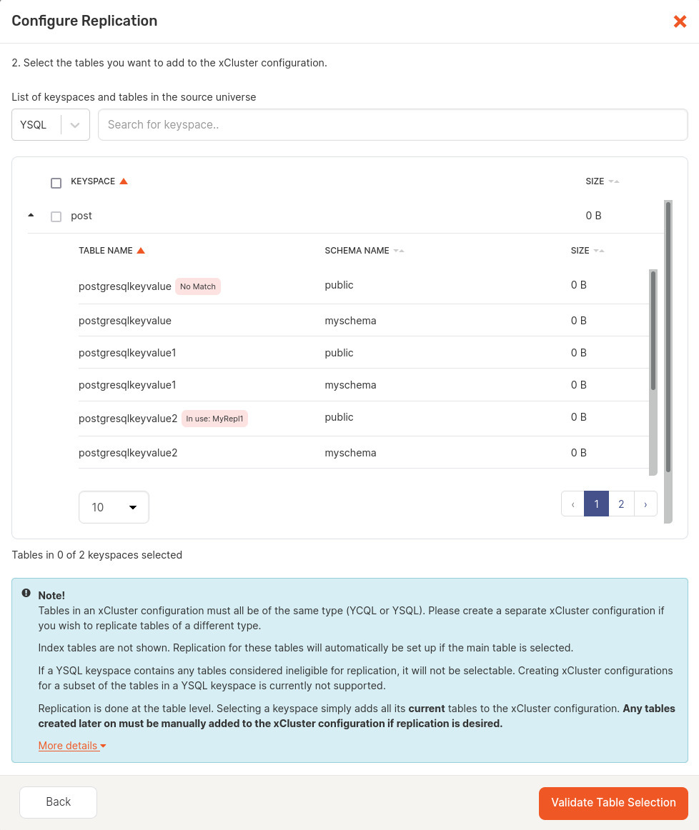 Better BCDR Protection. Enhanced xCluster Replication | YugabyteDB