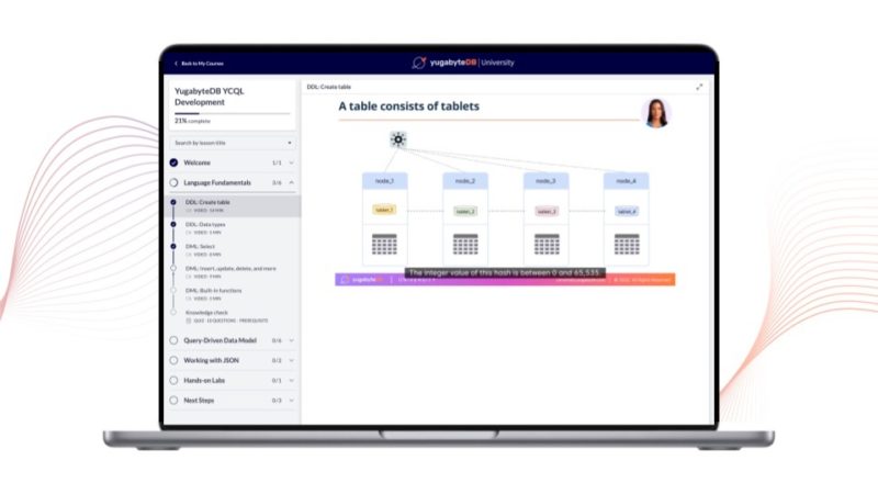 Yugabyte University Celebrates Being an ACE Awards 2022 Finalist