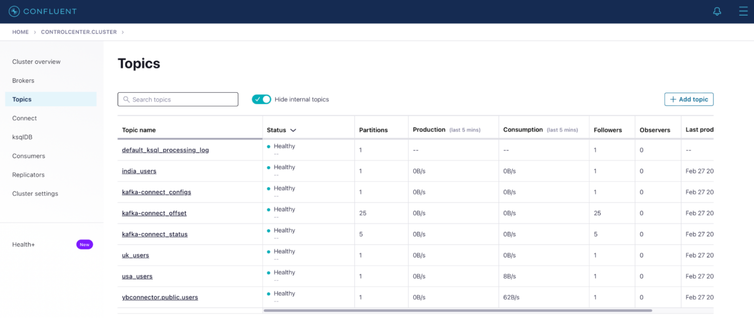 Configure Content-Based Routing to Kafka Topics with YugabyteDB CDC