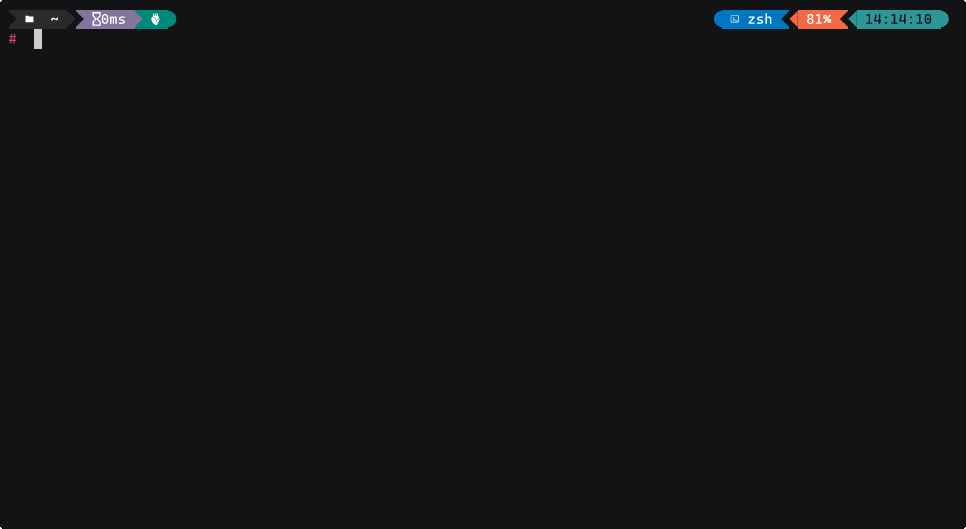 Power Up Your Productivity With Yugabytedb Managed Cli